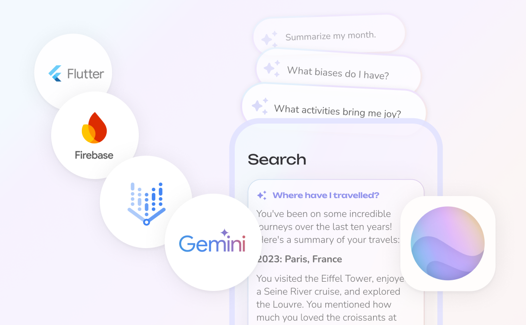 Quick and Simple Firebase Integration in Flutter Apps with FlutterFire | by Kinjal Dhamat | Medium