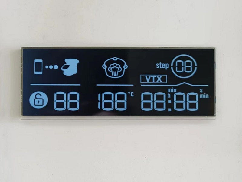 What is an Liquid Crystal Display (LCD)? LCD technology & Types of ...