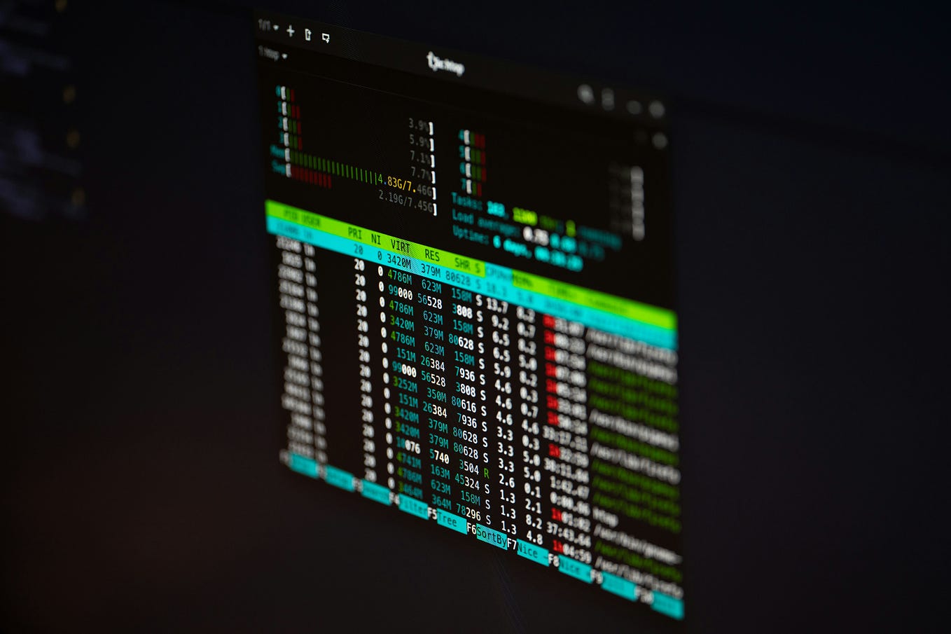 How To Check An Ip Address Using The Ip Command With Output Explanation By Samuel Ricky