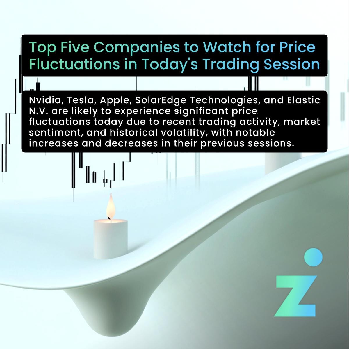 Today’s Stock Market Analysis. Introduction | by Zimtra Asset ...