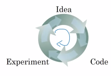 Summarize Dialogue with Hugging Face Transformers | by DataMount | Medium