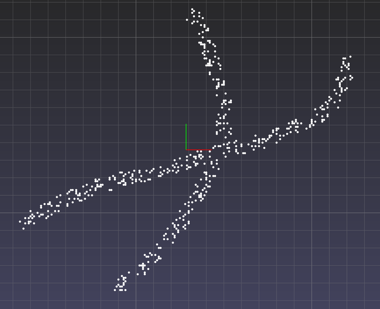 Spectral Clustering For Large Scale Datasets Part 1 By Guava Medium