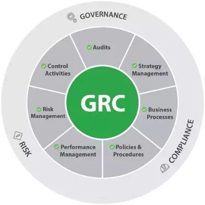 Navigating NDMO’s Standards on Data Management of Saudi Arabia | by ...