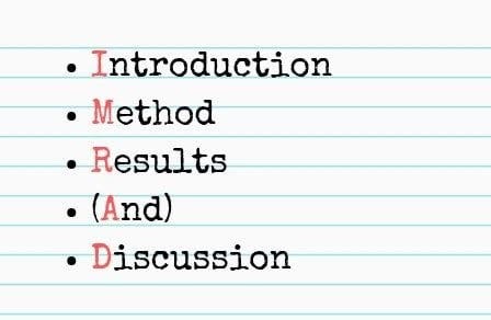 MLA Headings and Subheadings — MLA Format Heading | by B Romani | Medium