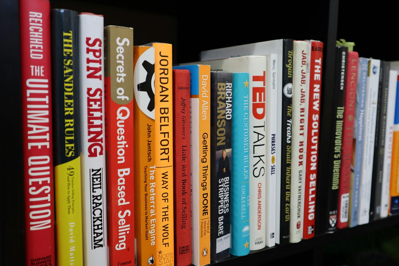 The Complete Guide To Successful Pitching Using The NABC Model | by ...