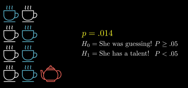 A Brief History of MLOps. Data is becoming more complex, and so… | by ...