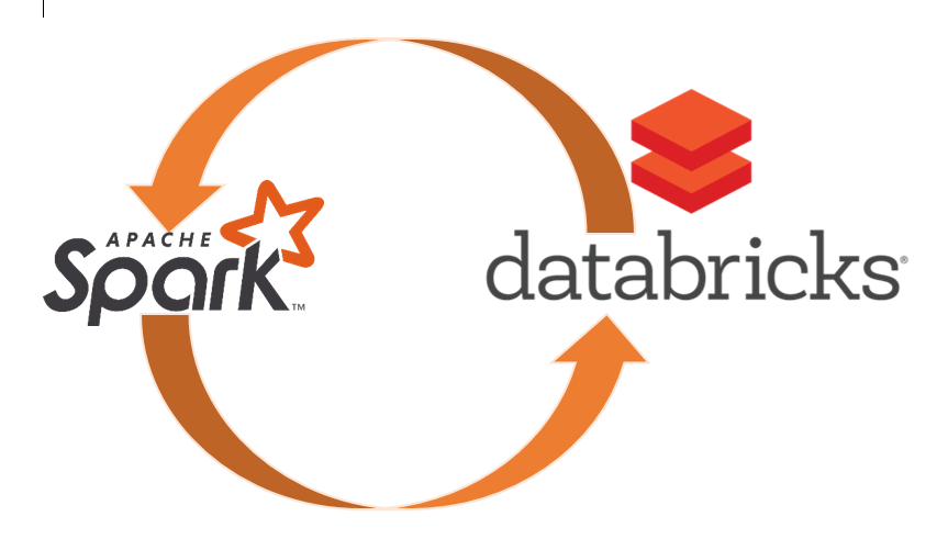 Understanding Spark RDDs — Part 3 | by Anveshrithaa S | Analytics ...