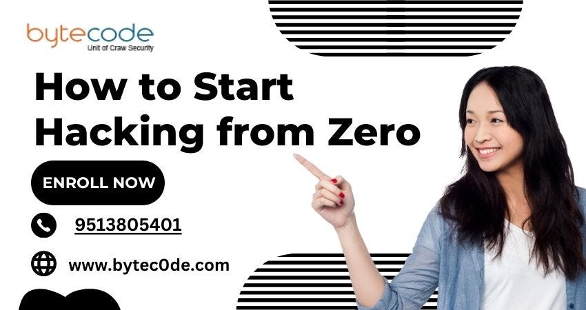 What Is The Use Of Wireshark In Ethical Hacking? | by Bytecode Security | Medium