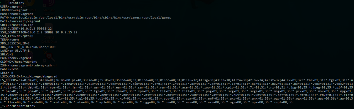 Using libraries in C. A starting guide. | by David Ovalle | Medium
