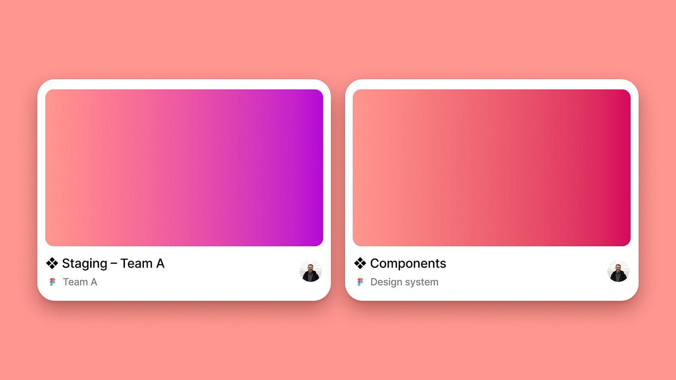 Design annotations that will make your team metrics focused | by Enzo ...