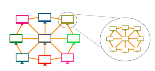 Introduction to Networking Series: Understanding the TCP/IP Model | Networking Fundamentals Part ...