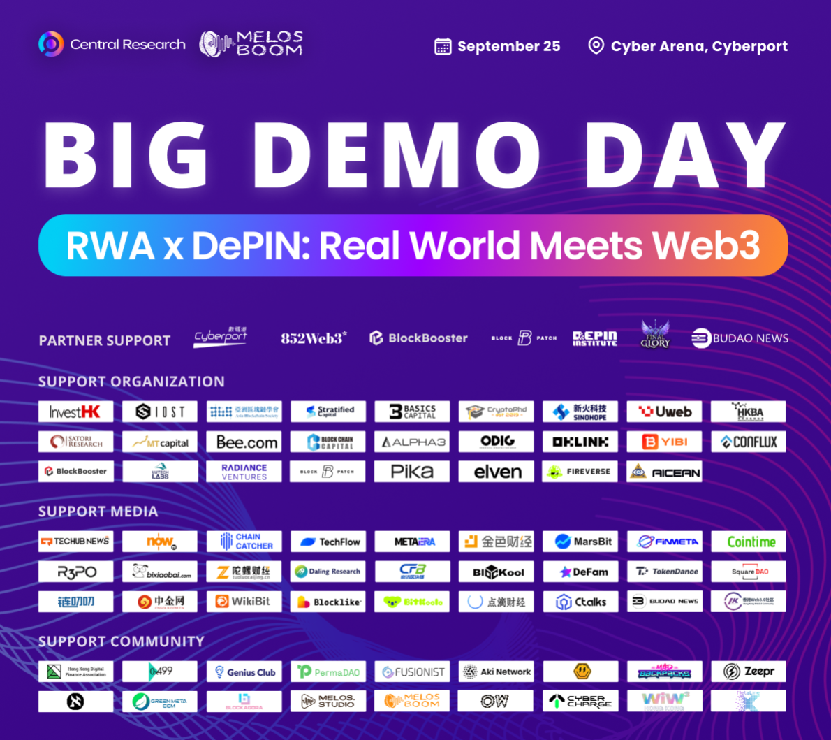 Big Demo Day VII Successfully Held at Hong Kong Cyberport | by Central Research | Medium