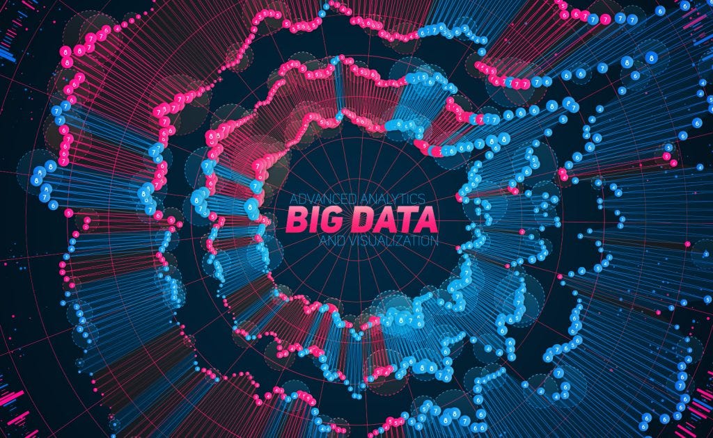 Entity-Relationship Diagrams for 5 Different Management Systems | by Saran R | Medium