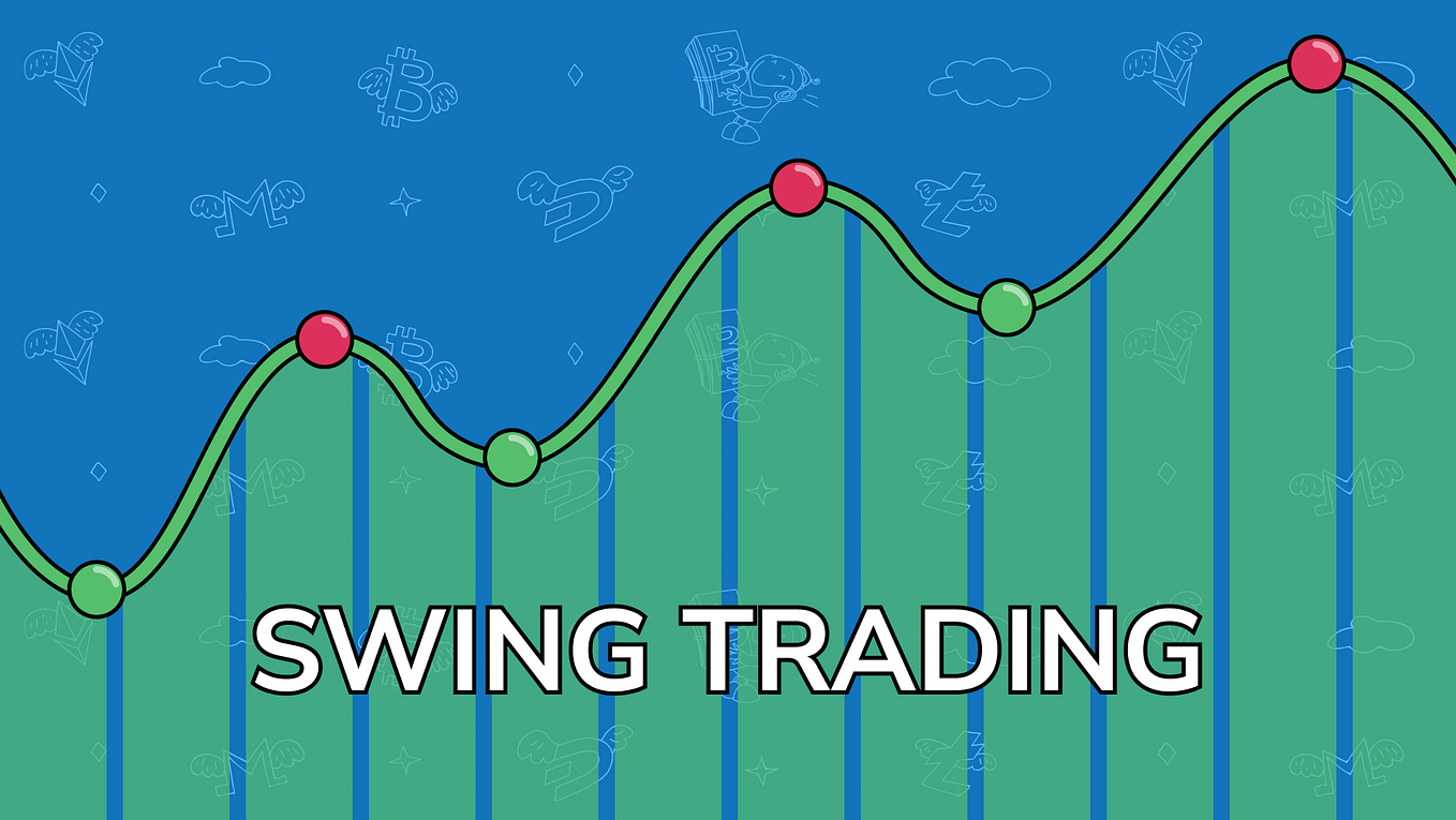 The Wyckoff Method: A Powerful Tool for Crypto Trading | by TradeSanta | Medium