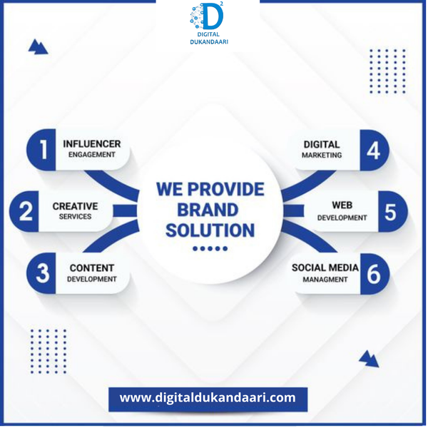 Unlock the full potential of your online advertising with Google Ads in India, powered by ...