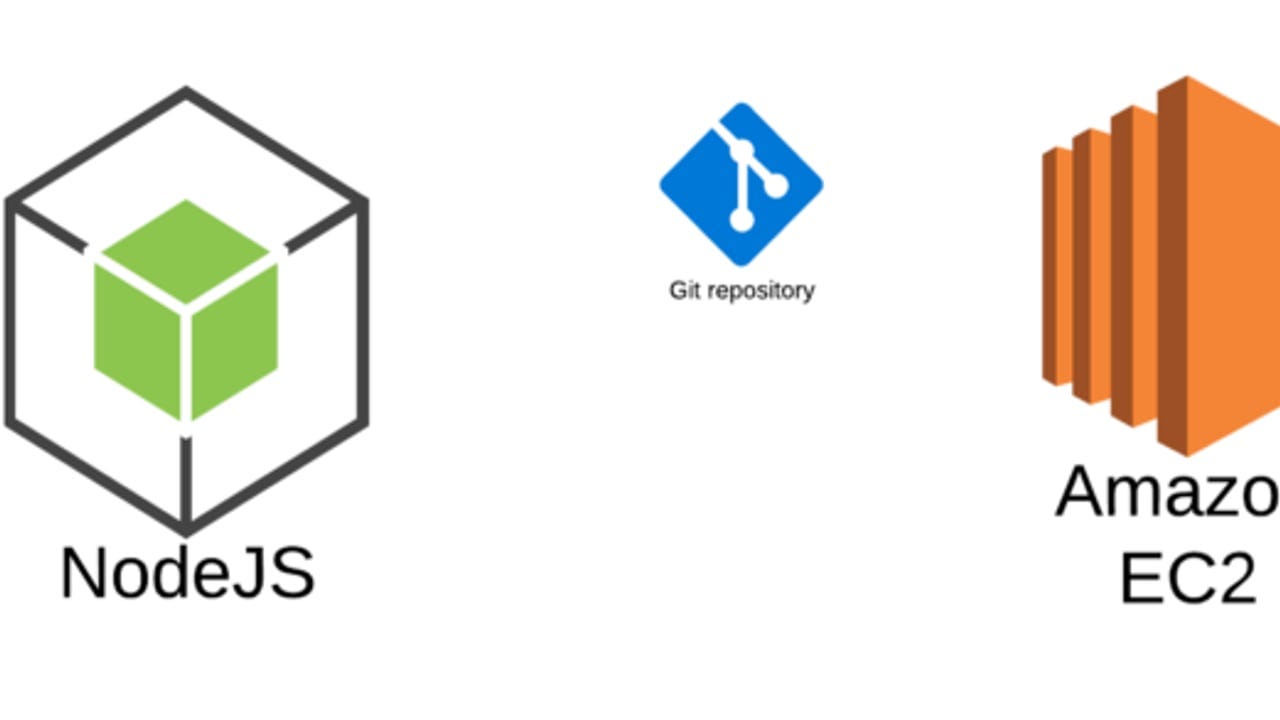 LangGraph Human-in-the-loop (HITL) Deployment with FastAPI | by Shaveen Silva | Medium