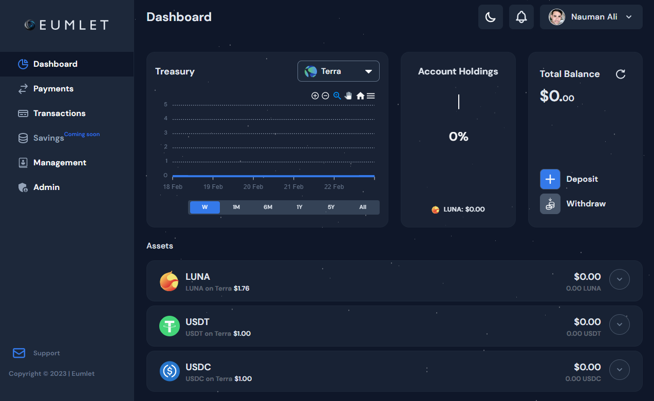 Project Spotlight — Sayve. In this edition of Terra’s Project… | by MC ...