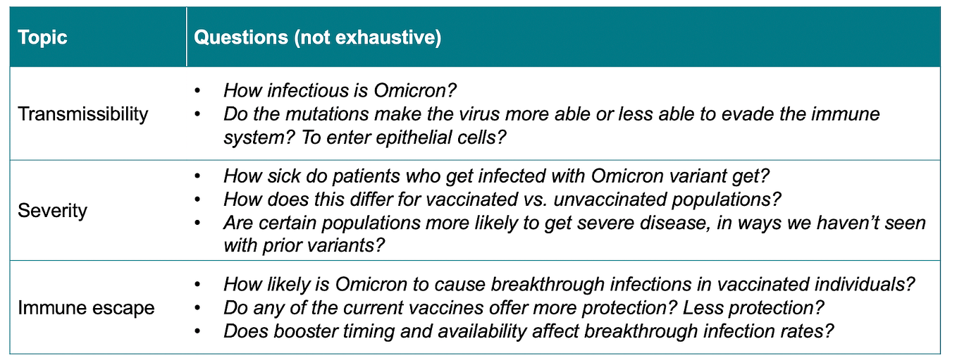 NIH Research highlights, a year in review | by Vera Mucaj | Medium