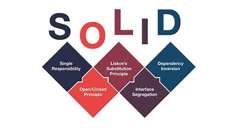 📚 Day 2: Sort a HashMap by Keys and Values in Java | by Maheshkumar Srinivasan | Jun, 2025 | Medium