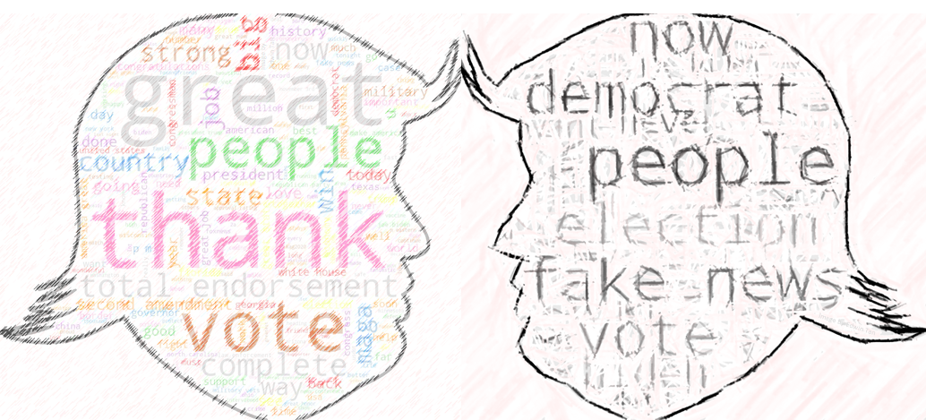 PySpark DataFrame Comparison: A Must-Know Skill for Data Scientists ...