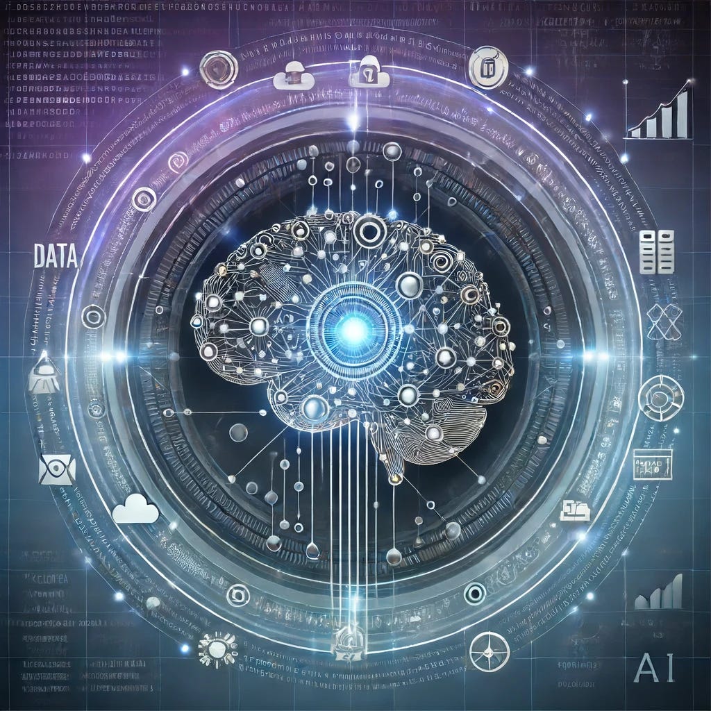 Understanding AutoML: Comprehensive Guide and Use Cases Across Various ... Understanding AutoML: Comprehensive Guide and Use Cases Across Various ...