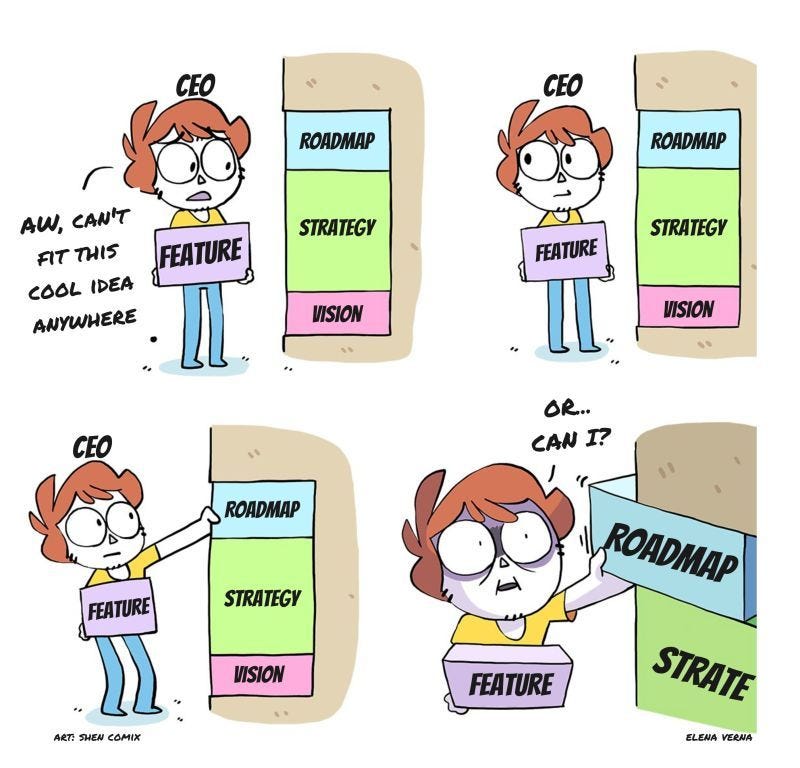 How to build a product roadmap. An attempt to solve this product… | by ...