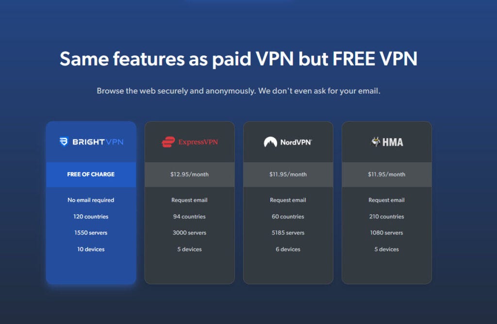 EarnApp — the best passive money making application by sharing internet ...