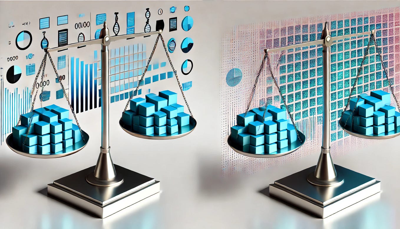 Hybrid SCD Type 2 Workflows with PySpark & BigQuery | Medium