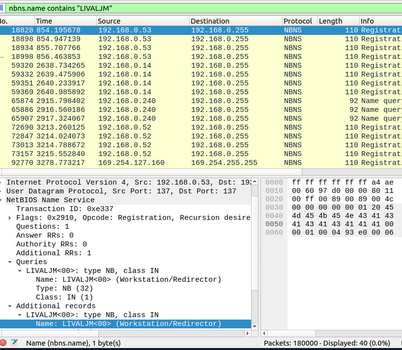 [TryHackMe] Intro to Malware Analysis | by Luigi Venditto | Medium
