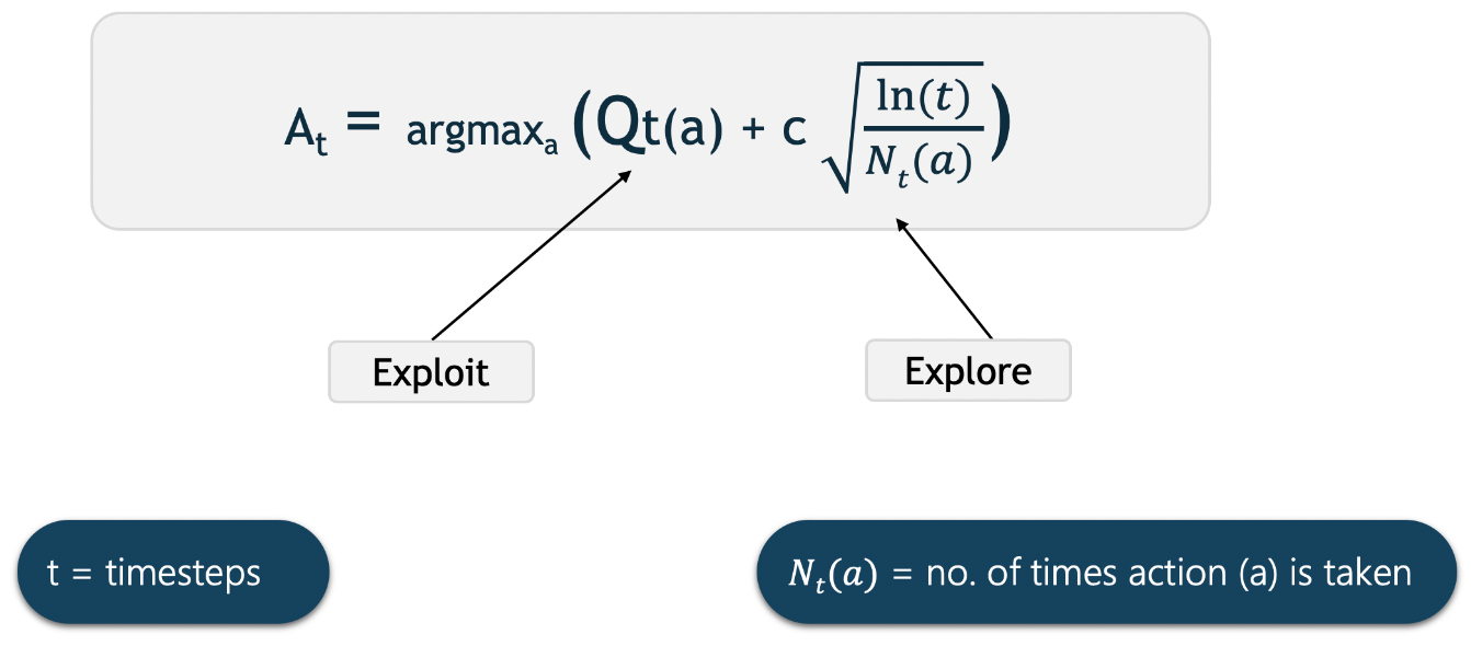 How To Override Uvicorn Logger In Fastapi Using Loguru By Ricky