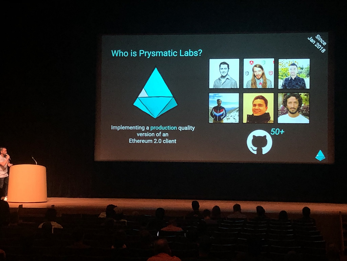 Prysm: Electra Upgrade. What’s in scope for the next Ethereum… | by ...
