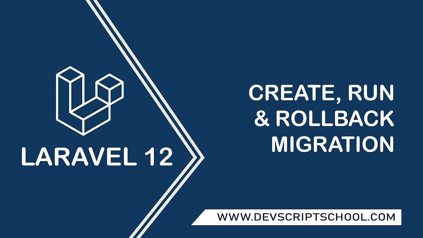 Laravel 11 Image Validation Rules — Complete Example and Guide | by Sayketmsh | Medium