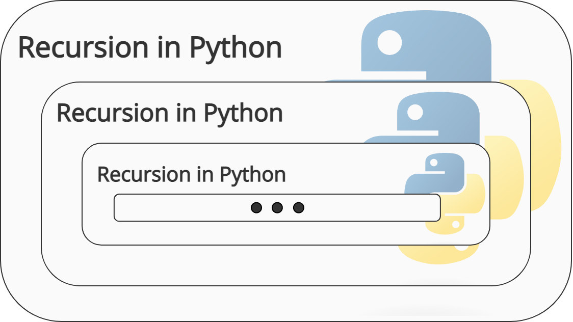 Madurai Meenakshi Amman Temple Architecture | by Vinoth Kumar | Dec, 2024 | Medium