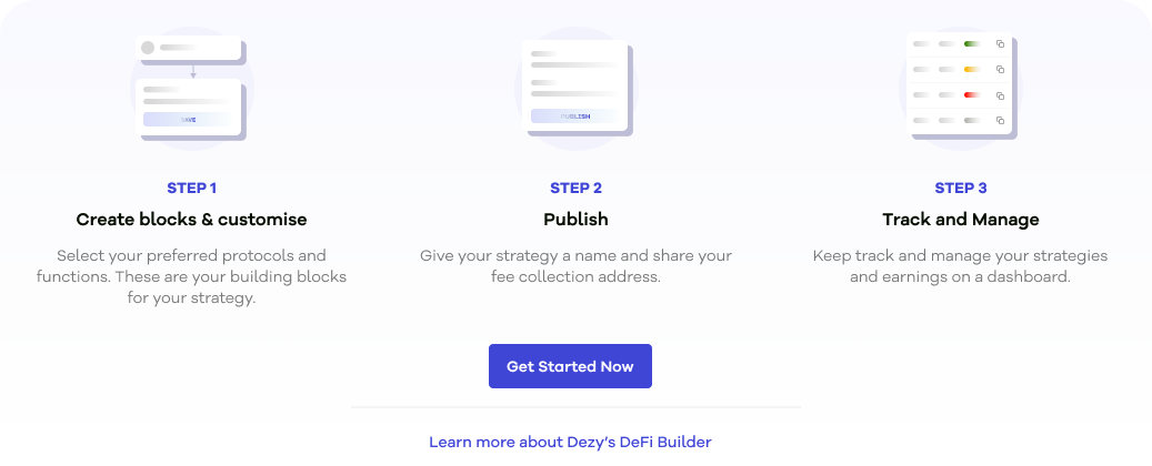 New Product: Dollar Cost Averaging Made Easy | by Dezy | Dezy Finance ...