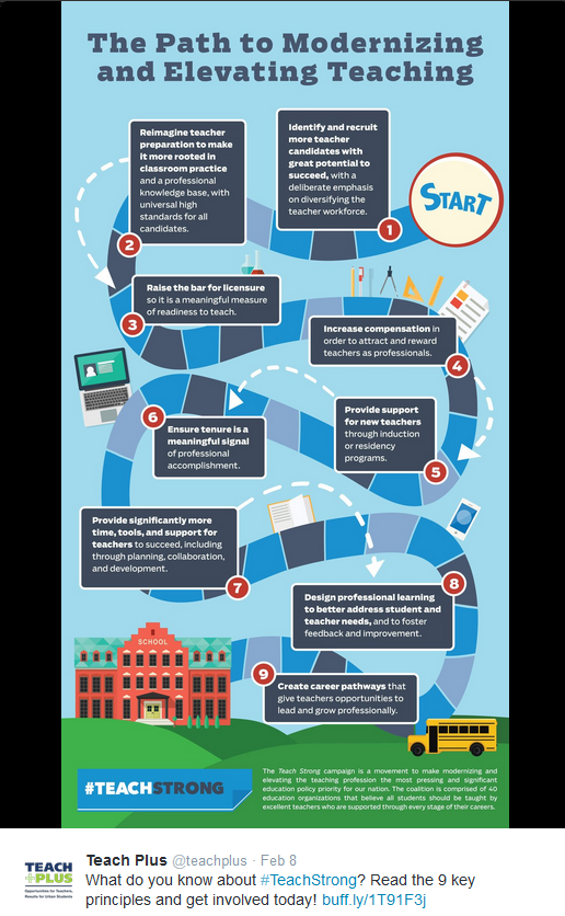 How We Should Pass the Torch to New Teachers | by TeachStrong | Medium