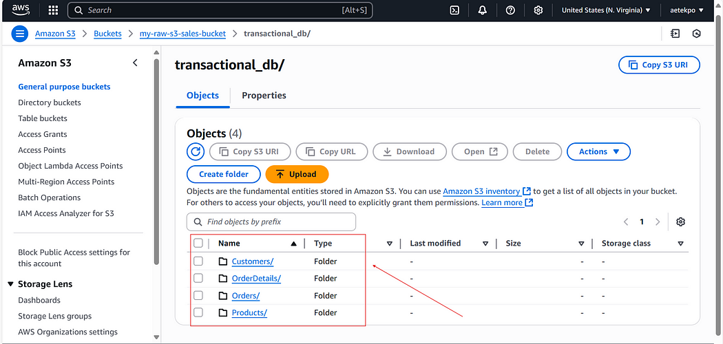 How To Deploy S3 Bucket And Lambda Function Using Cdk And Github Actions Python By Asserewou