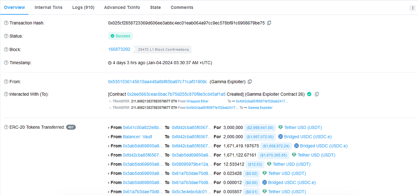 Snooker Token Hack Analysis. Overview: | by Shashank | SolidityScan