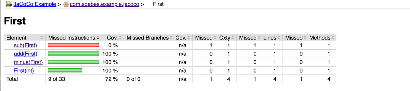 For Maven there existing a build cache for a longer time... https://maven.apache.org/extensions ...