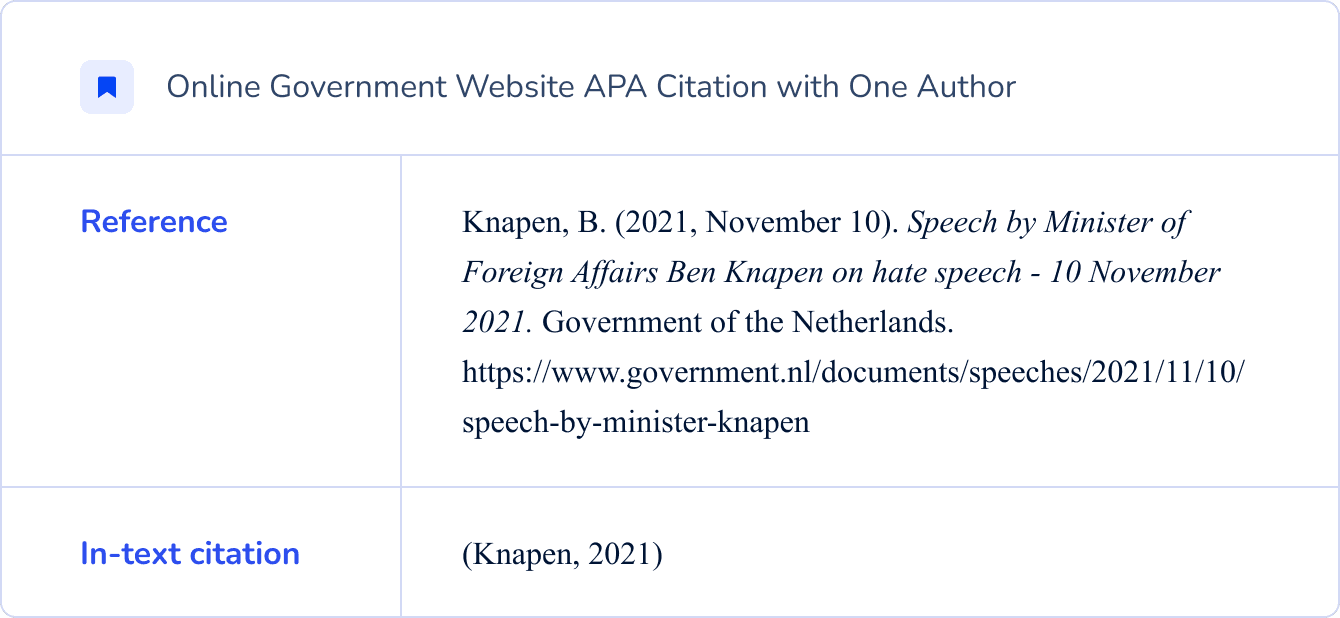 How to Cite a Website Apa With No Author | by Fcopvaxh | Jun, 2024 | Medium
