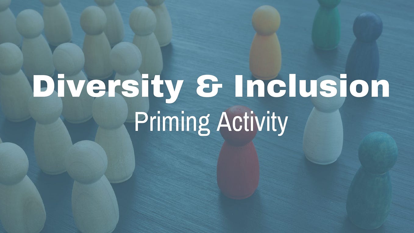 Team Activity about Diversity and Inclusion: I Am, But I Am Not | by ...