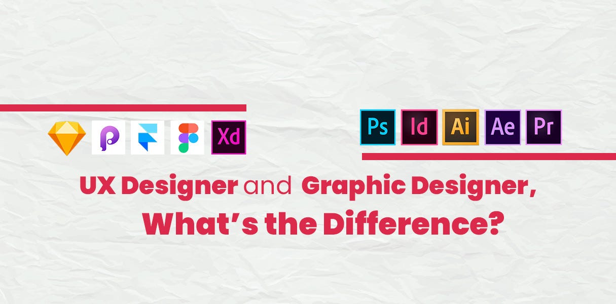 8 Amazing Google Font Parings — You should try for your next design project 🤞🏻 | by Nilesh ...