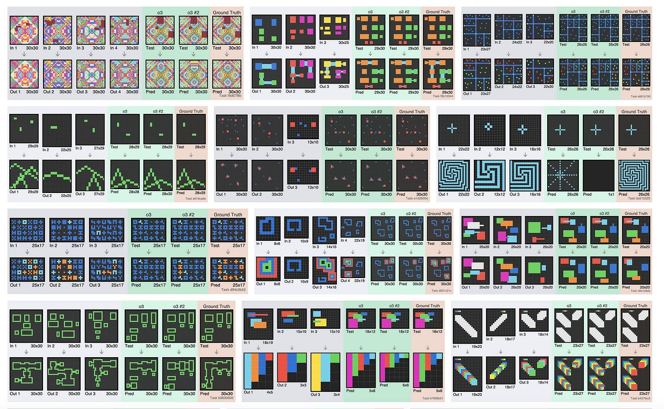 TFLite model on GCP Serverless | Towards Data Science