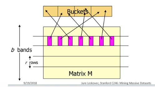 Wind energy for dummies. Part 2: Wind farm layout and the wake… | by Du ...