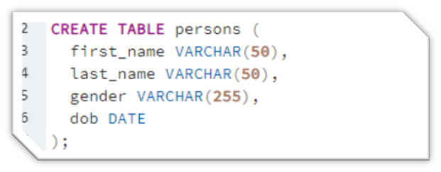 [MS SQL 筆記] SQL Index. 簡介 | by Daniel Chang | Medium