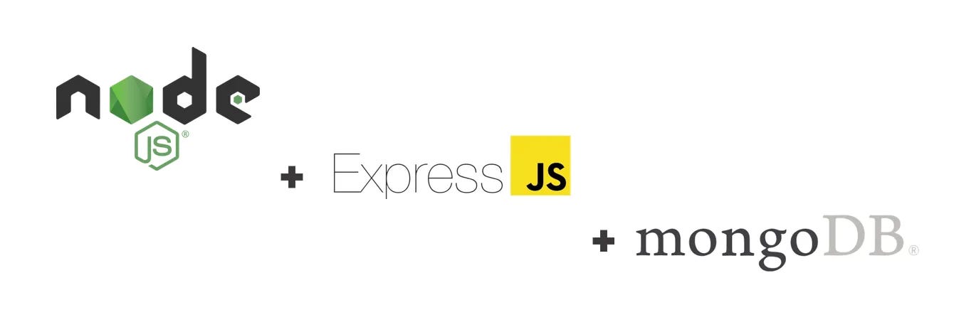 Setting Up Authentication With Expressjs Passportjs And Mongodb A Step By Step Guide By 3535