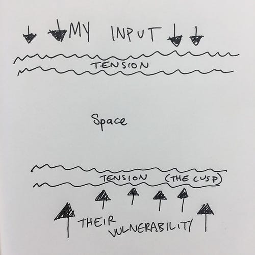 How to Really Make a Ruckus!. I’m quite familiar with the process of ...