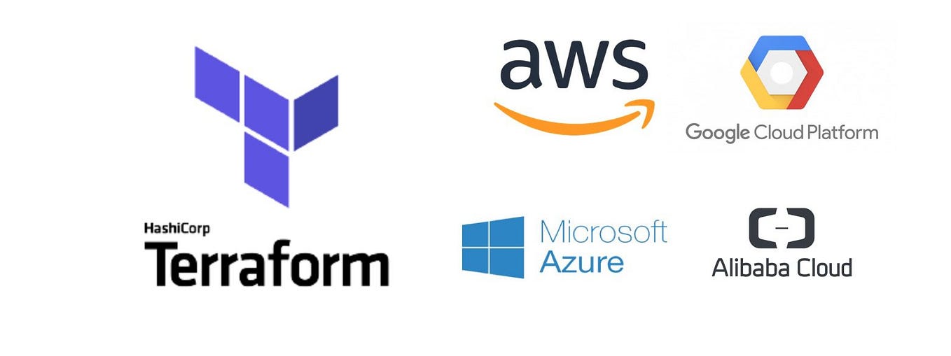 Apache Druid: Setup, Monitoring and Auto Scaling on Kubernetes | by ...