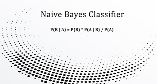 Naive Bayes(Numerical Example). Naive Bayes algorithm is a supervised ... Naive Bayes(Numerical Example). Naive Bayes algorithm is a supervised ...