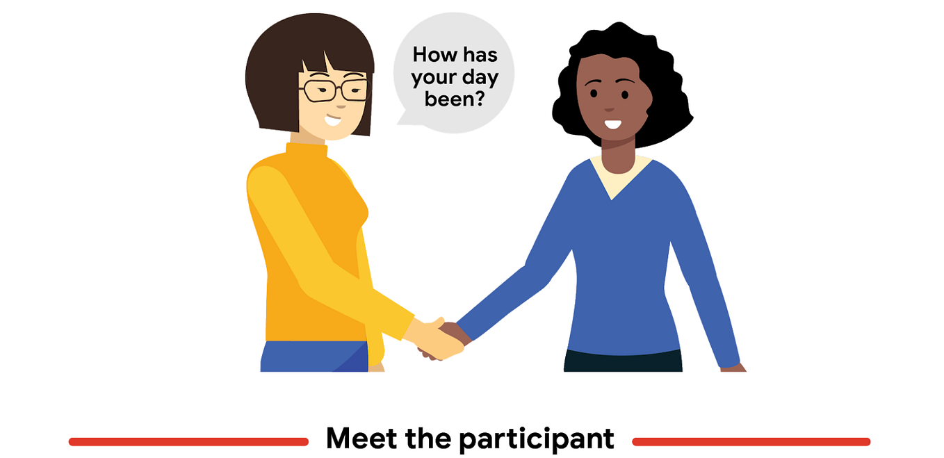 User Interview: How To Ask Good Questions | by Krisztina Szerovay | UX Knowledge Base Sketch