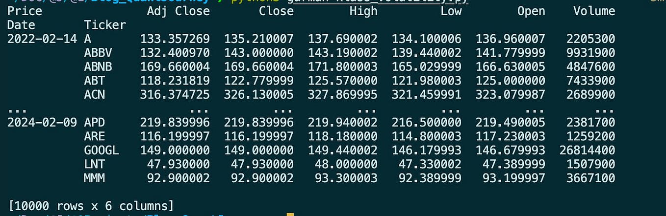 Cell meshing and Parallelizing MD | Python | Python in Plain English